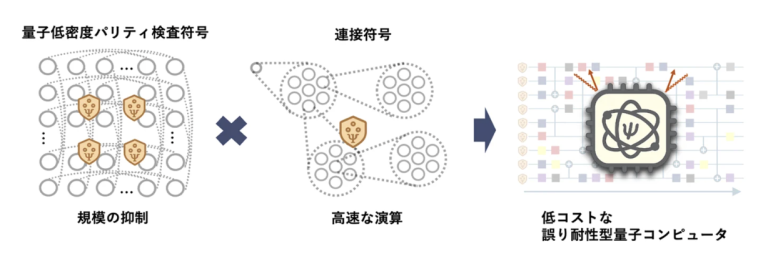 interOpto 2024 -光とレーザーの科学技術フェア- | OPTRONICS ONLINE オプトロニクスオンライン